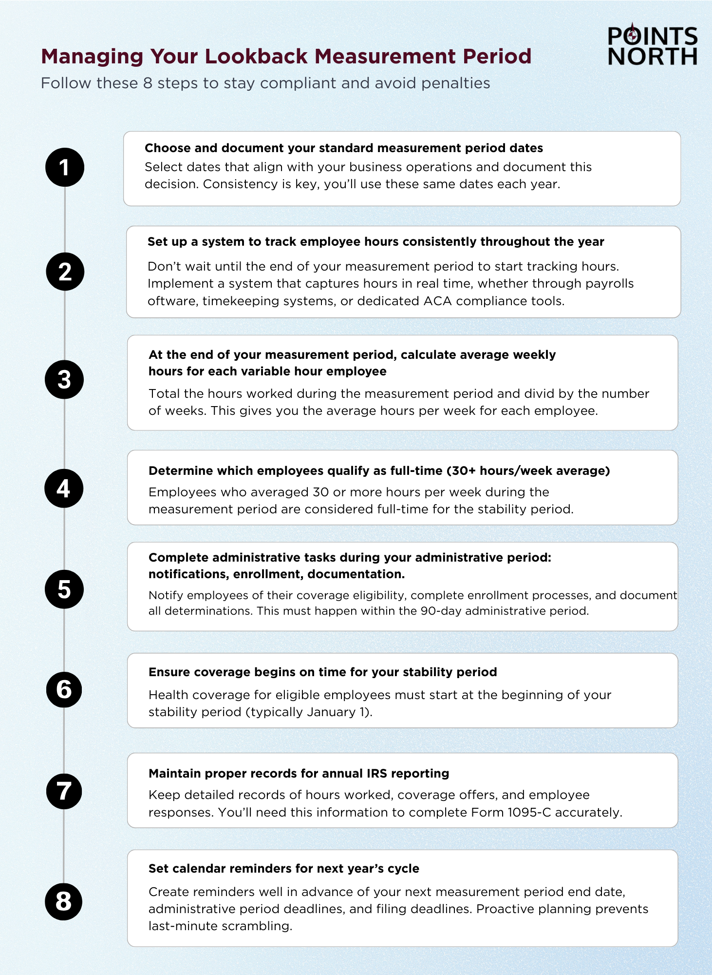 ACA Lookback Measurement Period Deadline Guide