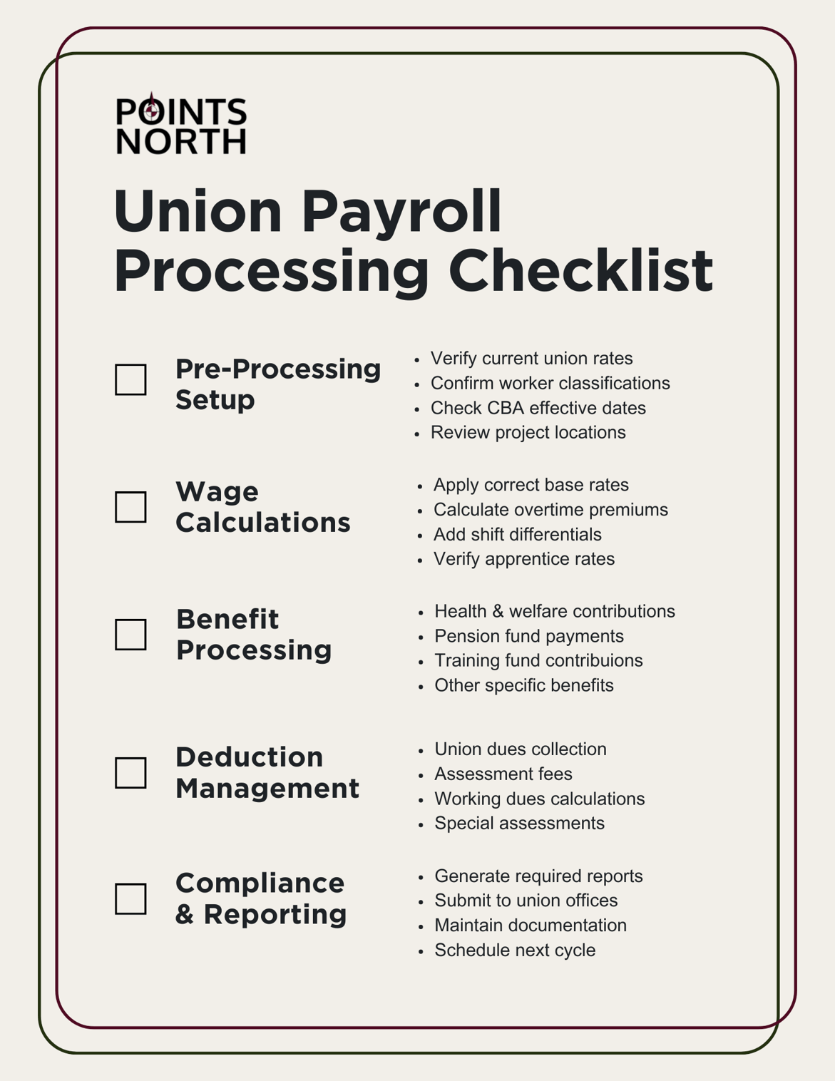 Union Payroll Processing Guide: Compliance & Best Practices