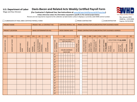 Points North | Federal Certified Payroll & WH-347 Basics