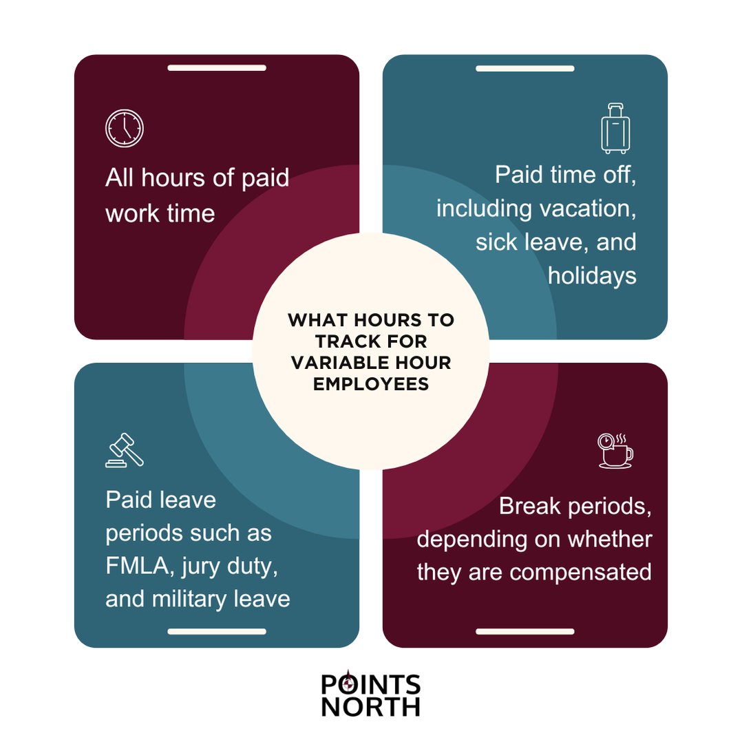 Variable Hour Employees & ACA: Complete Compliance Guide